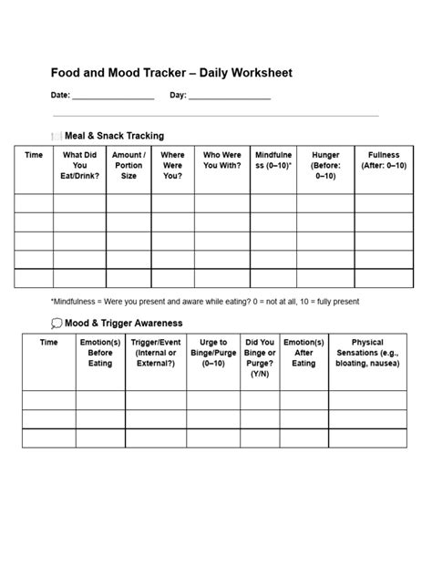 Food And Mood Tracker Worksheet Pdf Emotions Mental Health