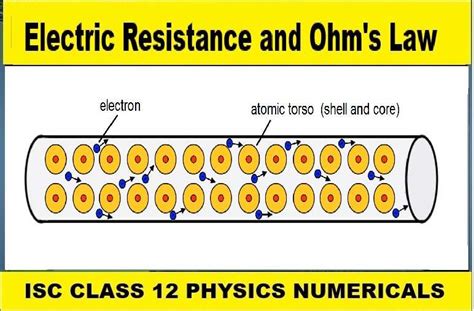 Compound Interest Class 9 Rs Aggarwal Icse Mathematics Icsehelp