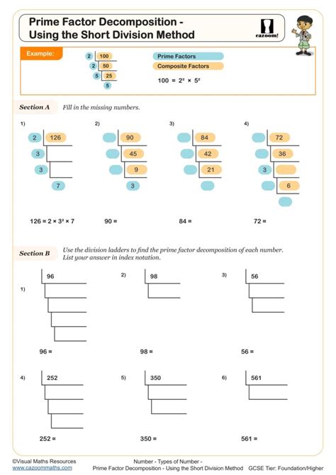 Prime Factor Decomposition Using The Short Division Method Worksheet