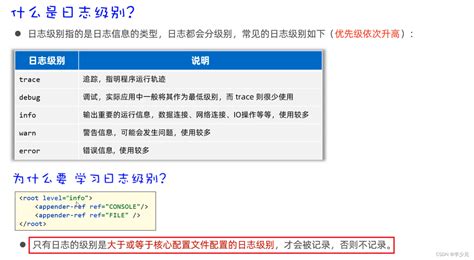 博客摘录「 Logback日志框架使用」2024年3月31日 Csdn博客