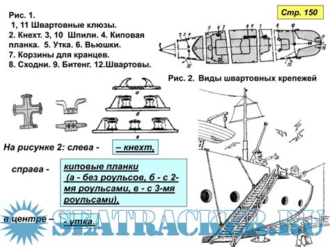 Швартовное Устройство - Неизвестен [20ХХ, PDF] › Marine Tracker