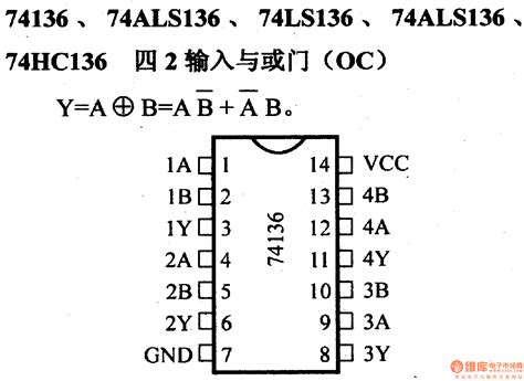 74 Series Digital Circuit Of 74136 And 74als136 Four 2 Input And Nor