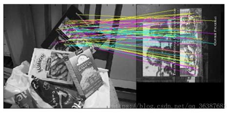 python opencv achieve panoramic mosaic image programmer sought
