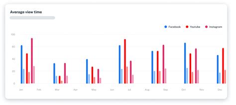 Creasquare Analytics Soon