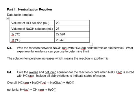 Solved Part II Neutralization Reaction Data Table Template Chegg