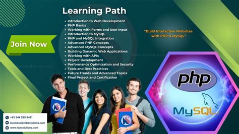 Phptraining Mysqlcourse Webdevelopment Codingbootcamp Learnphp