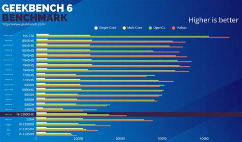 Gmktec K10 I9 13900hk Review A Creators Dream Team Pandory