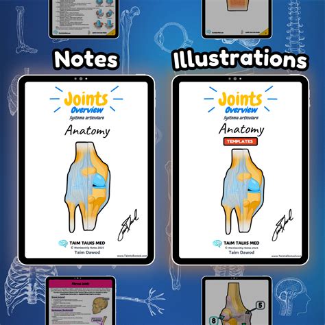 Joints Overview Taimtalksmed Medicine Lectures Notes And Illustrations