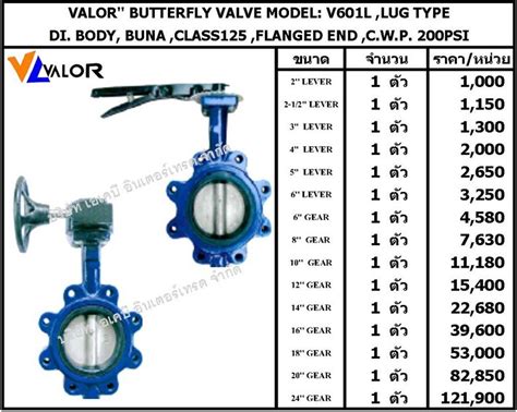 Valor Butterfly Valve Model V601l Lug Type มีสินค้า Akbintertrade