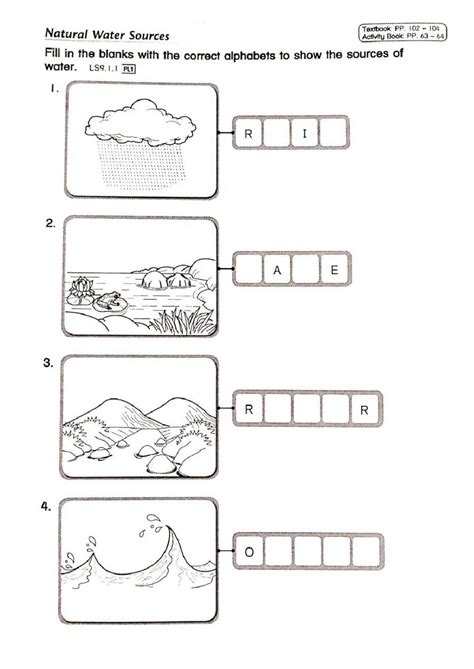 Natural Sources… Free Interactive Worksheets 458302