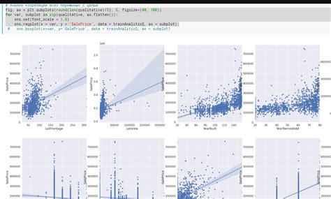 Python Оформление таблиц Matplotlib и Seaborn Stack Overflow на русском
