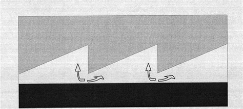 Mercaptan Alkene Based High Precision Ultraviolet Imprinting Method Of Continuous Embossment