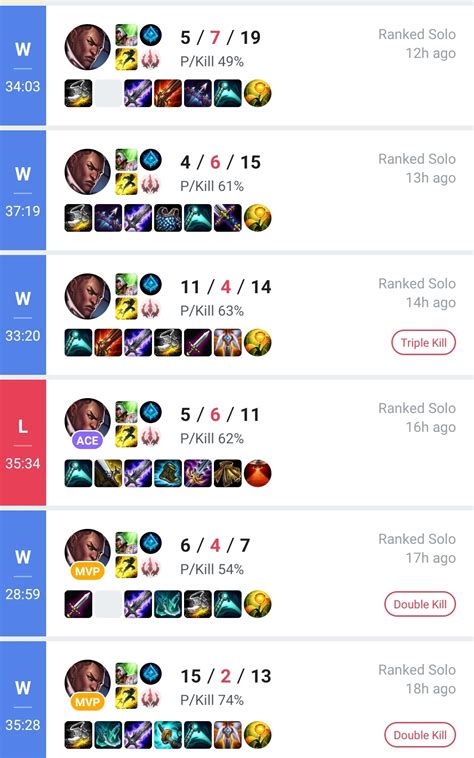 Glacial Augment Cheapshot Freelo R Lucianmains