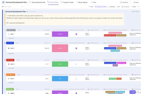 16 Free Team Expectations Template For Better Alignment In 2025