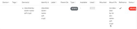 btrfs raid1 with luks filesystem incorrectly shown as missing raid