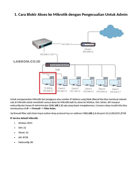 Cara Blokir Ip Di Mikrotik Pdf