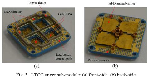 Figure 1 From High Performance Miniaturized Quad Tr Module For X Band