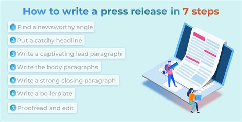 What Is A Press Release Definition Examples And How To Write One