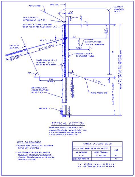 Soldier Pile Construction Details