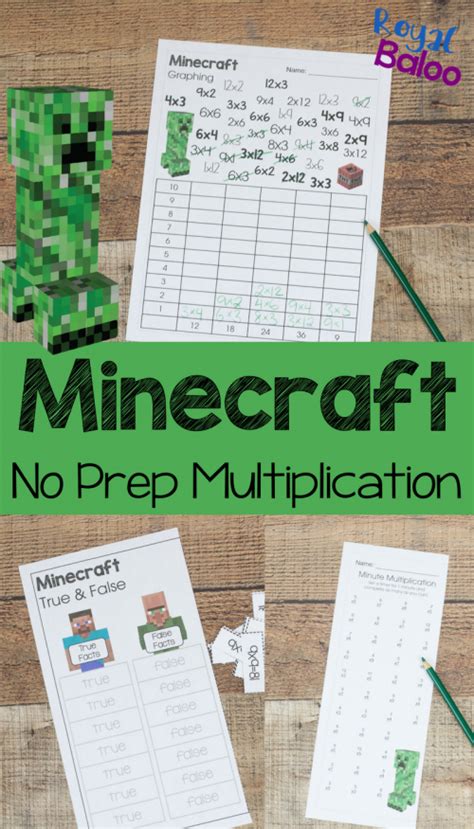 Minecraft No Prep Multiplication Pack For Fun Math Practice Artofit