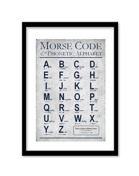 Morse Code And Phonetic Alphabet Muur