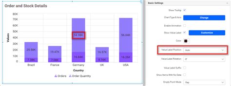 stacked column chart embedded bi bold bi documentation