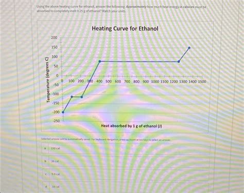 Solved Using The Above Heating Curve For Ethanol Answer The