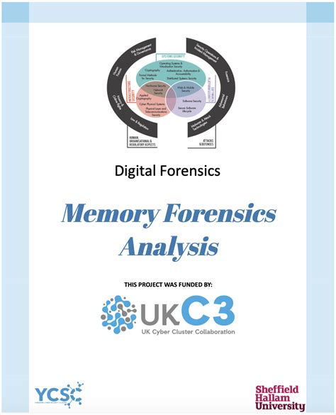 Memory Forensics Answers Ycsc