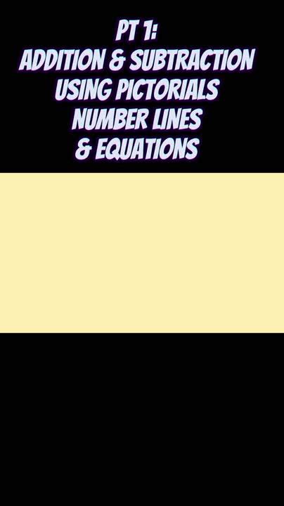 Steamspirations On Linkedin Matheducation Teachinginnovation