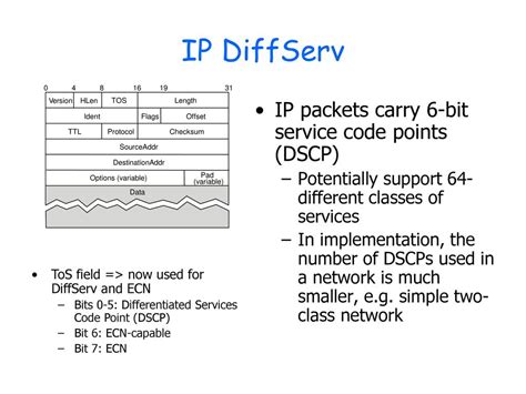 Ece544 Communication Networks Ii Spring Ppt Download