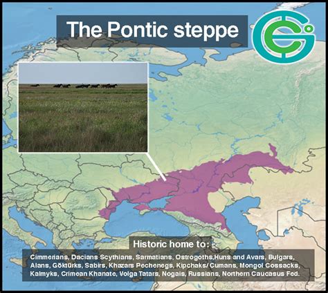Pontic Steppe Region Eurasian Steppe An Overview Sciencedirect