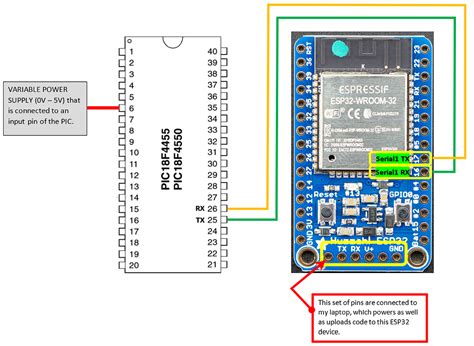 Clarity On Serial Monitor And Print Write Commands Programming Arduino Forum