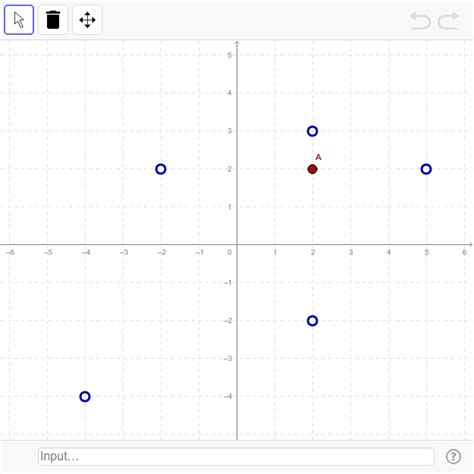 Points And Vectors Geogebra