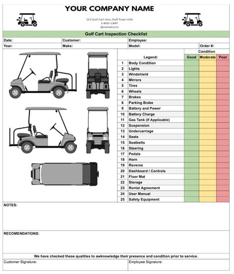 Golf Cart Inspection Checklist For Golf Courses Country Clubs Golf