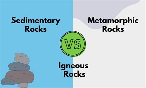 Igneous Rocks Vs Sedimentary Rocks Vs Metamorphic Rocks Whats The