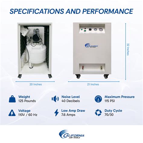 California Air Tools 10020spc Ultra Quiet 20 Hp Oil Free 10 Gallon Air