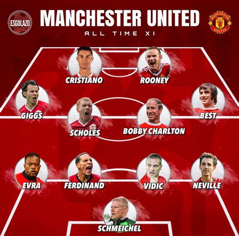 맨유 역대 베스트 11 유머움짤이슈 에펨코리아