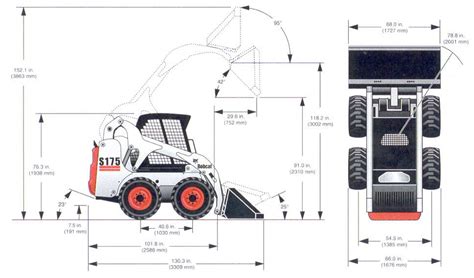 Мини погрузчик Bobcat S175 Технические характеристики цены и аналоги