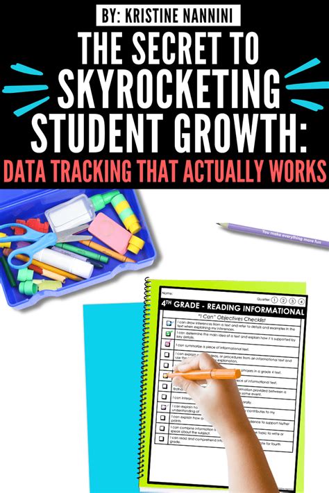 How To Implement A Student Data Tracking System In Your Classroom A