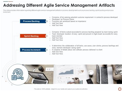 Addressing Different Agile Service Management With Itil Ppt Background Presentation Graphics