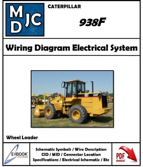 Manual De Diagramas Caterpillar 938f Mdjc Manuales De Taller