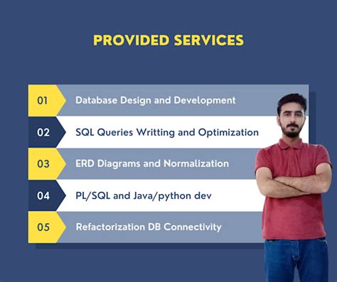 Do Database Design Er Diagram Sql Queries Java And Python Projects By Mudassarakhtar Fiverr