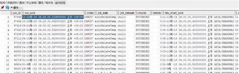 Oracle Job By Houroracle定时任务job笔记 Csdn博客 Oracle Job By Houroracle定时任务job笔记 Csdn博客