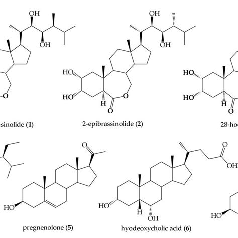 Structure Of Naturally Occurring Brassinosteroids And Precursors