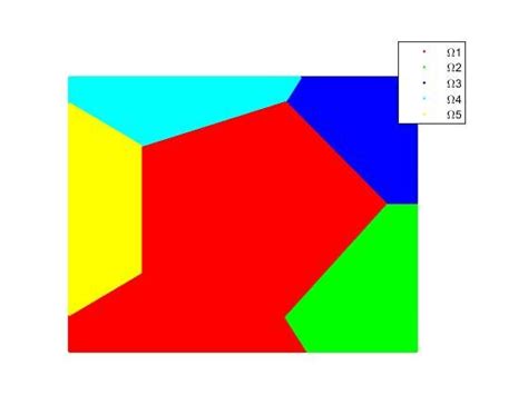 5 Steiner Tree Problem Comparison Between The Primal Dual Algorithm