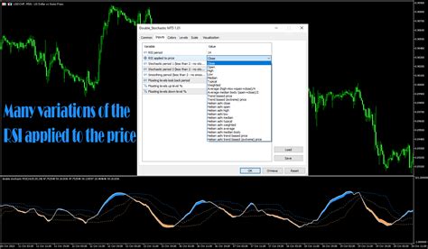 Double Stochastic Mt5 Buy Trading Indicator For Metatrader 5