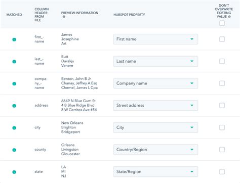 How To Integrate Hubspot With Wordpress Ask The Egghead Inc