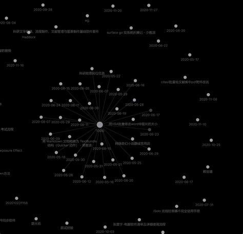 Permanently Lost Of Connections After Updating To 0917 Bug Graveyard Obsidian Forum