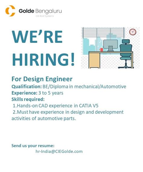 Sumana Manjunath Posted On Linkedin