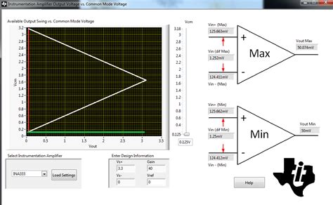 tina spice ina333 please help analog application amplifiers